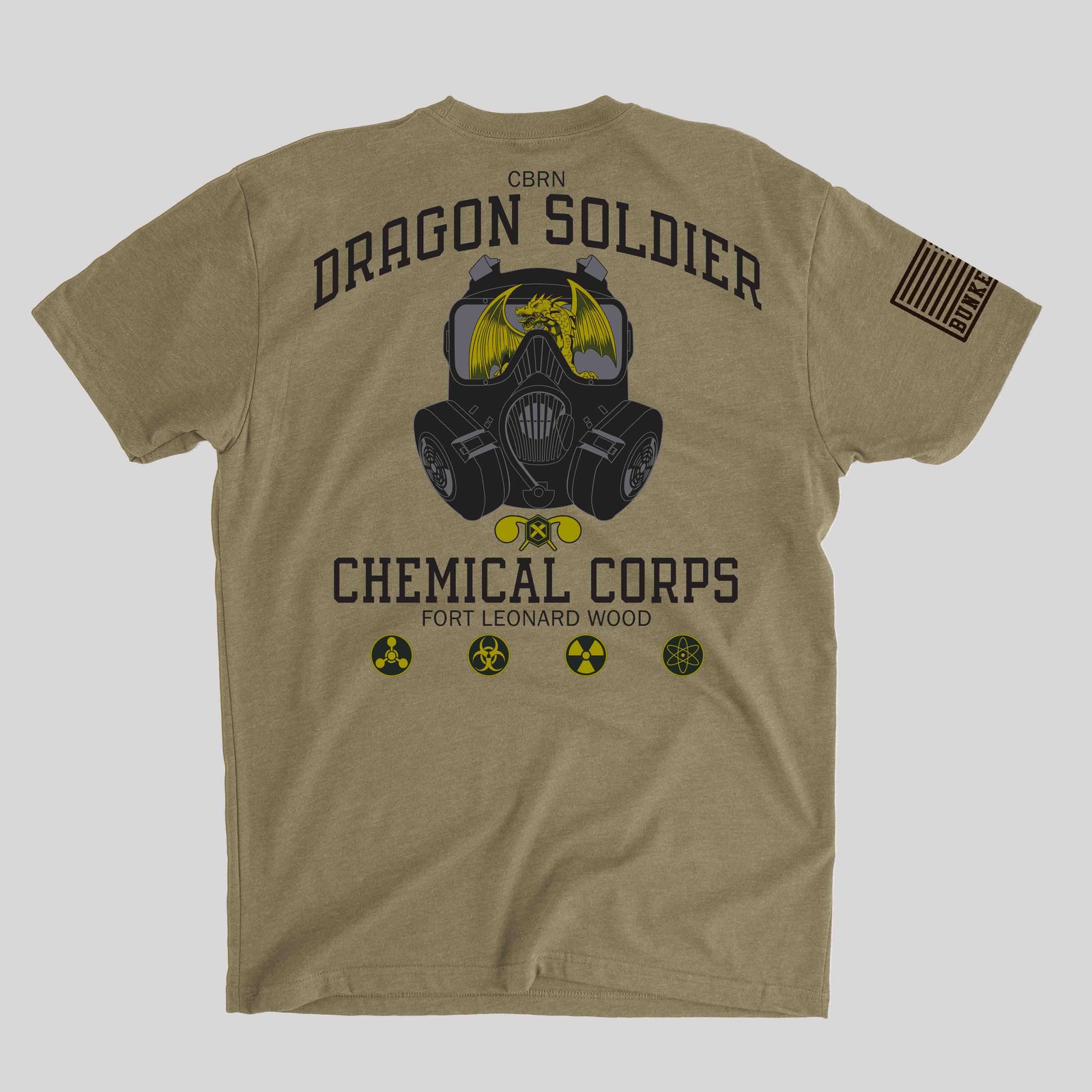 Chemical CBRN - Army - BUNKER 27